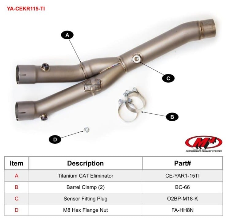 2015-18 Yamaha R1 CCE Kit – Titanium – Shop M4 Exhaust